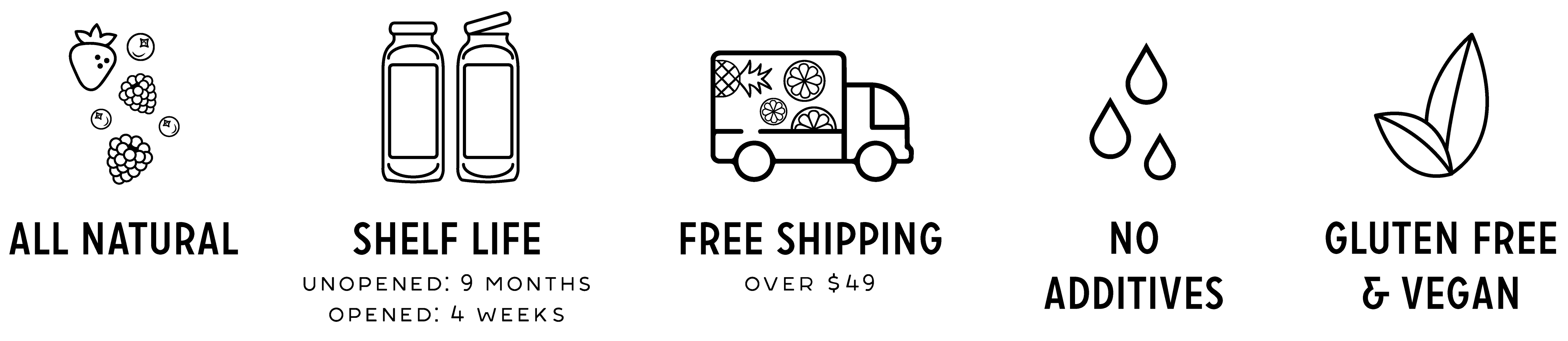 Margarita Bundle Cocktail Mixer | All Natural Mixers - Simple Times Mixers